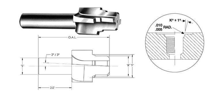 S.A.E. Straight Thread Tube Fitting (MS 16142) Port Contour Cutters ...